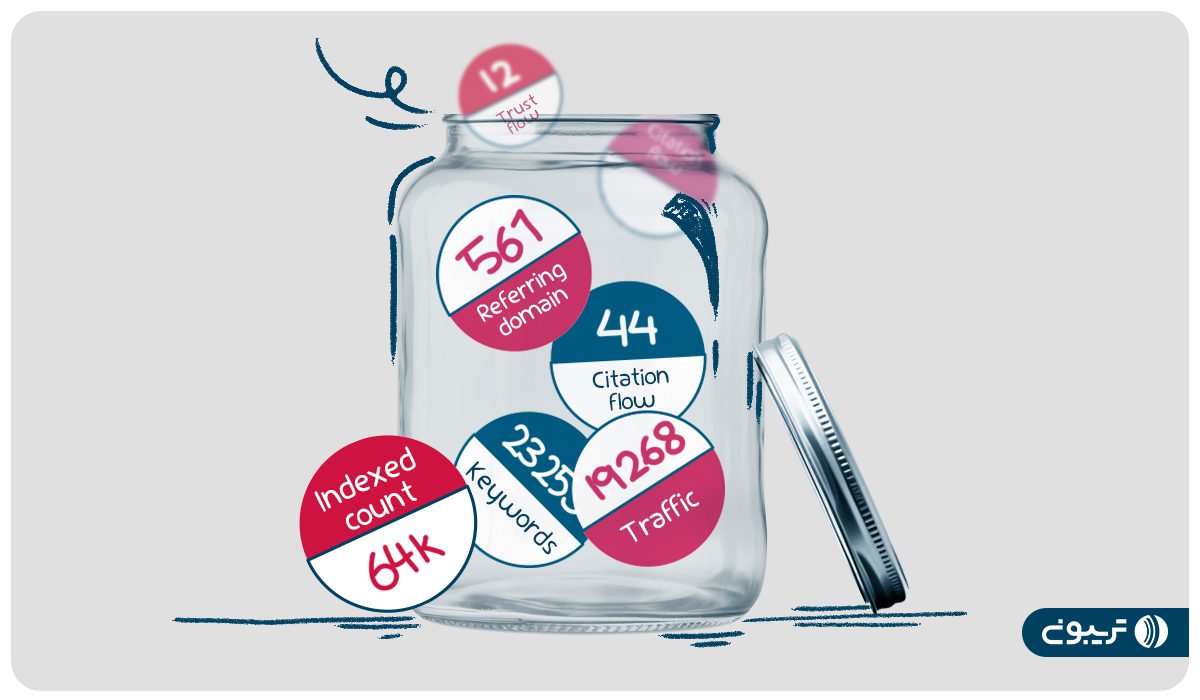 با اطلاعات بیشتر رپورتاژ بخر؛ بهبود بخش امتیازهای سئوی پنل تریبون - تریبون
